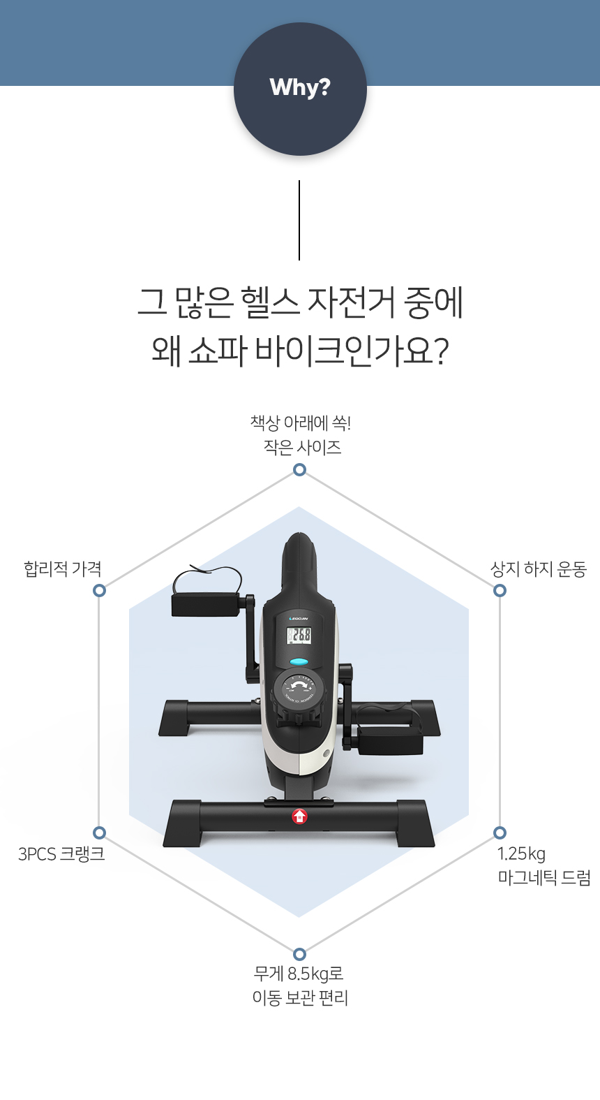 쇼파바이크 실내자전거 EM960 - 메가마트몰